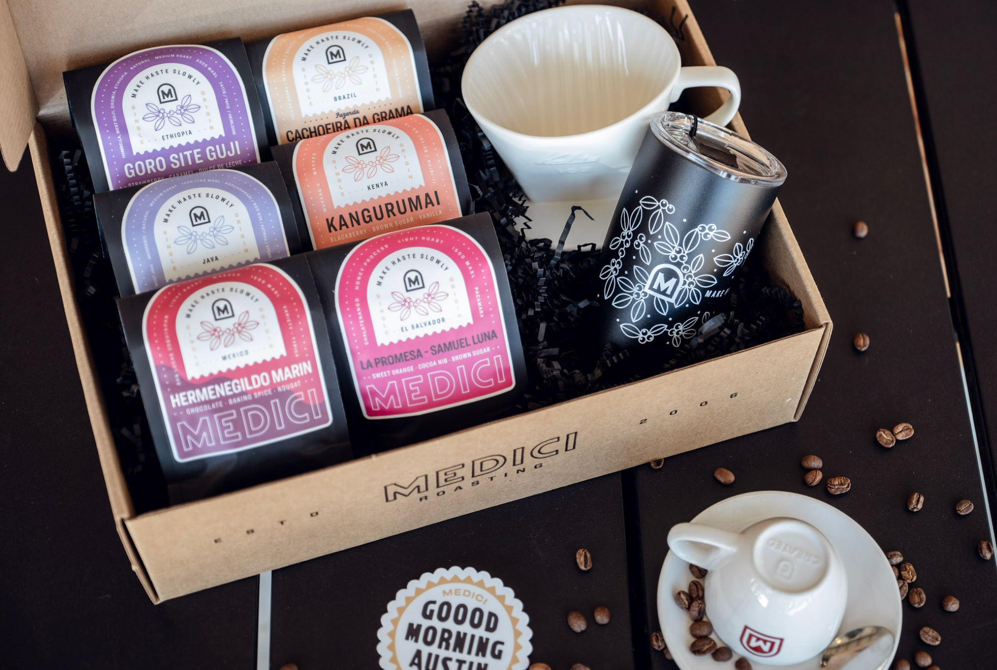 Coffee Themed Burr Basket: Medici Picks – Medici Roasting